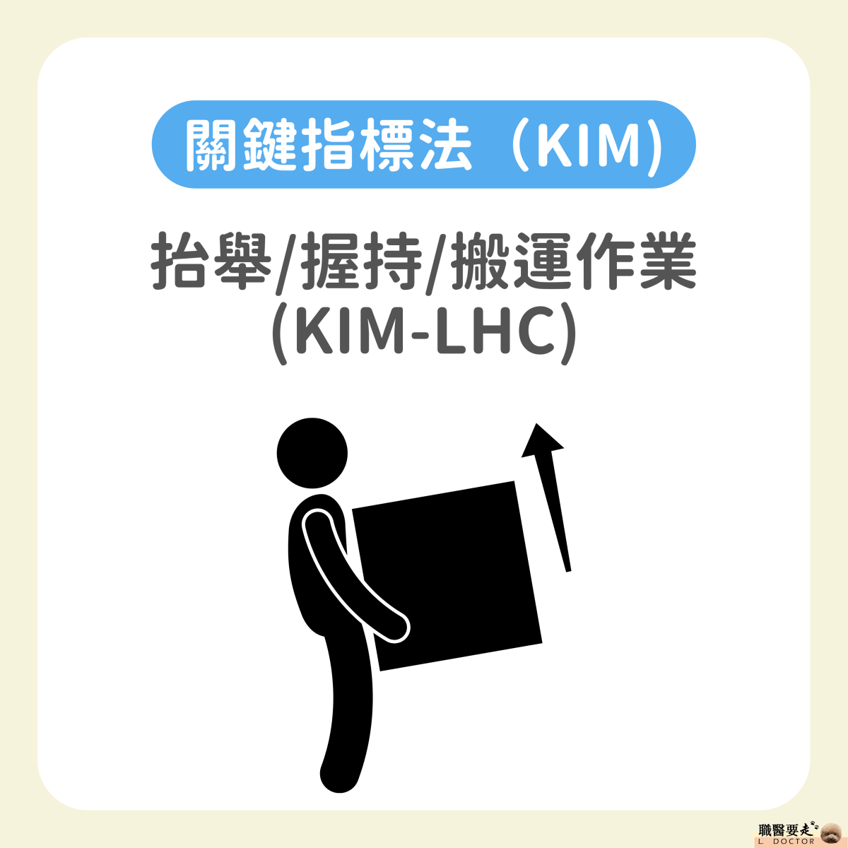 關鍵指標法(Key indicator methods) 抬舉/握持/搬運作業(KIM-LHC) – 職醫要走